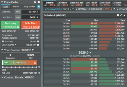 15+ BitMEX Signals on Telegram 2025