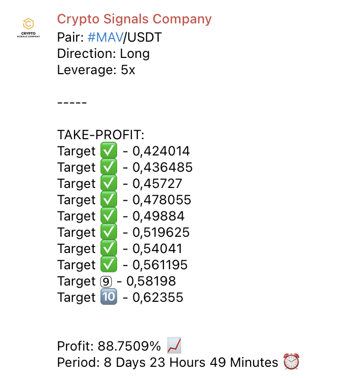 Crypto Signals Company - Last Month Results & Reviews
